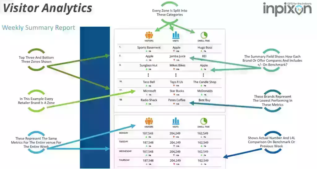 Inpixon | NokiaPartners - Open communities